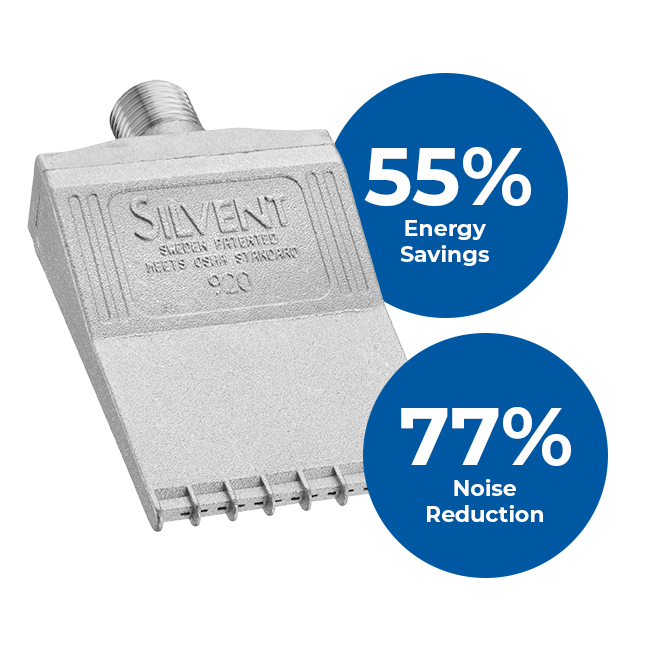 Avoid compressed air injuries and downtime, all while saving energy